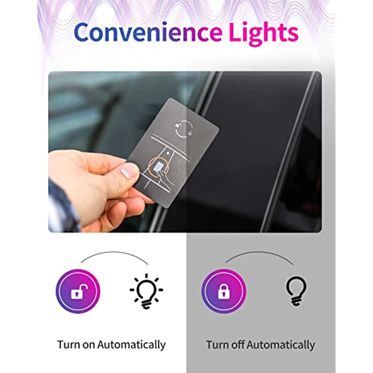 Interior RGB LED Neon Lights for Tesla Model 3 / Y