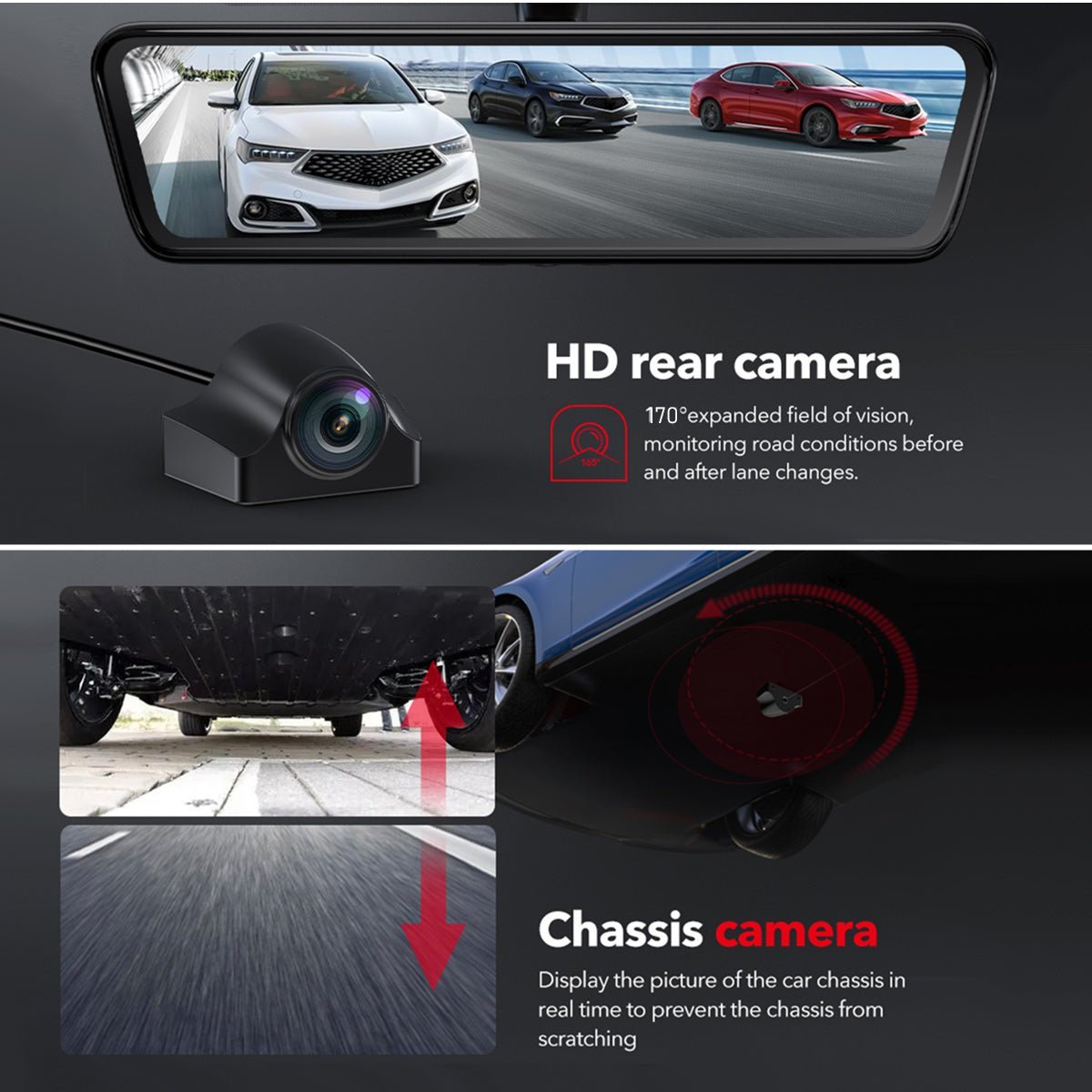 Tesla Model 3 / Y Rear View Streaming Camera