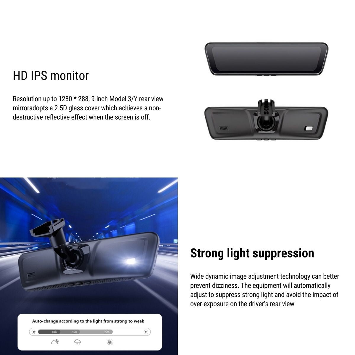 Streaming Rearview Mirror Camera for Tesla Model 3/Y