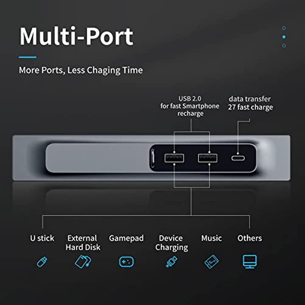 USB Hub with PD Fast Charge for Tesla Model 3 / Y