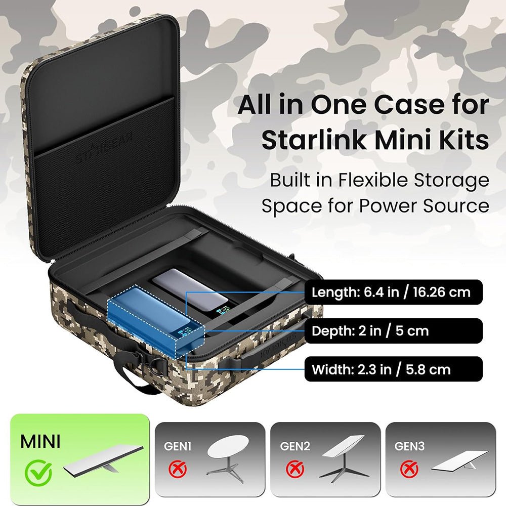 Waterproof Travel Case with Dual Power Source Storage for Starlink Min